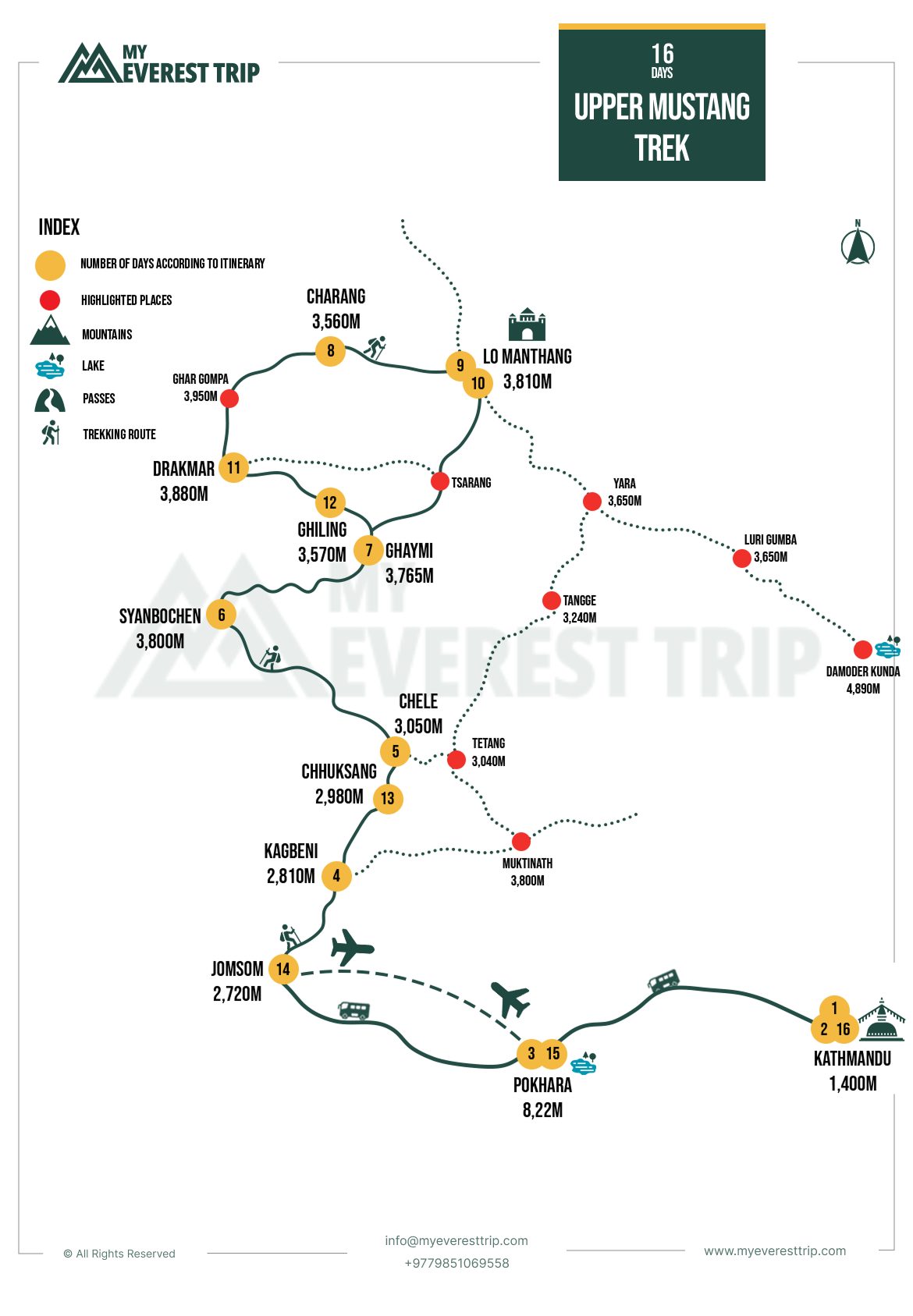 17 Days Upper Mustang Trek | Itinerary, Map & Cost for 2026 | My ...